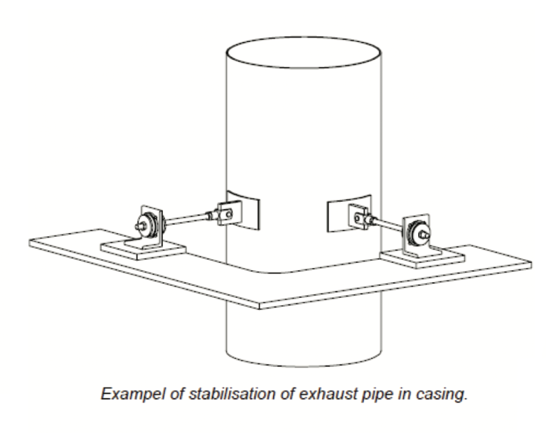 All-Metal Pendulum Mount VT345P - Vibratec