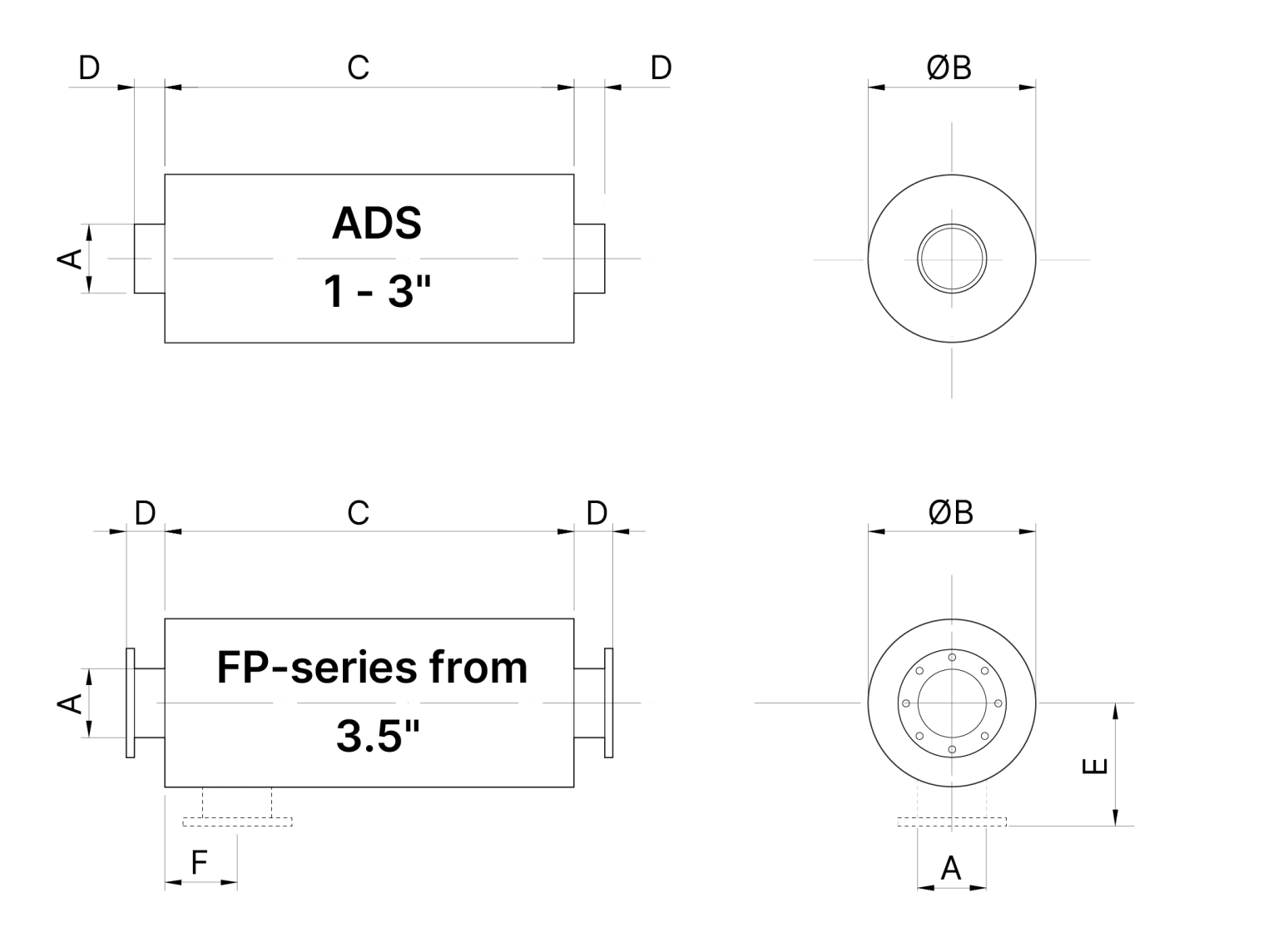Silencer ADS25 - FP-Series - Vibratec