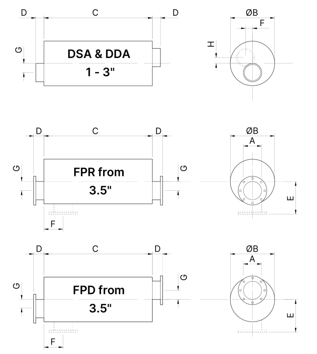 Silencers DSA/FPR – DDA/FPD - Vibratec