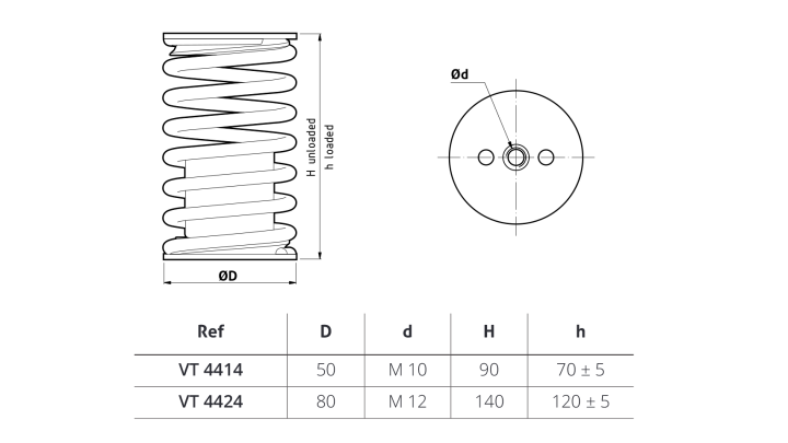 Spring Isolator VT4414 – VT4424 - Vibratec