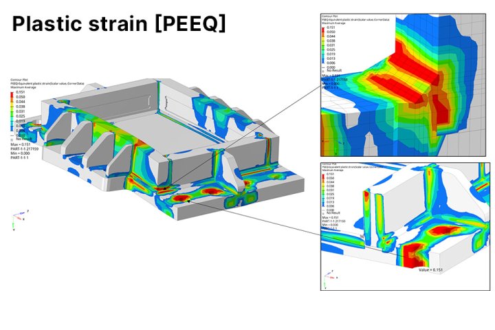 Services to quietly improving your environment - Vibratec.org